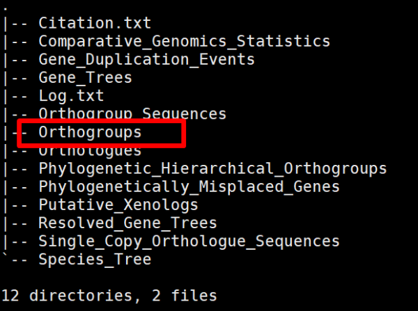 饼图、花瓣图、upset图……泛基因组可视化方法这么多！ – 云生信