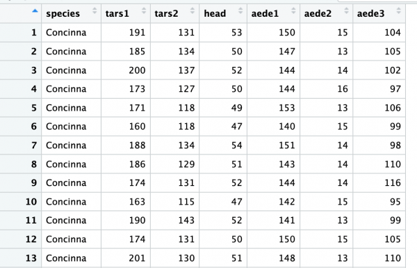 三分钟学会用ggpairs绘制相关矩阵 – 云生信