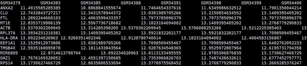 高分生信SCI-WGCNA分析复现 – 云生信
