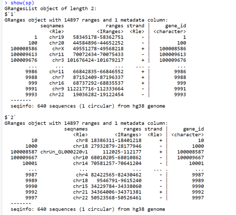 学会使用GenomicRanges ，开启基因组探索之旅！ – 云生信