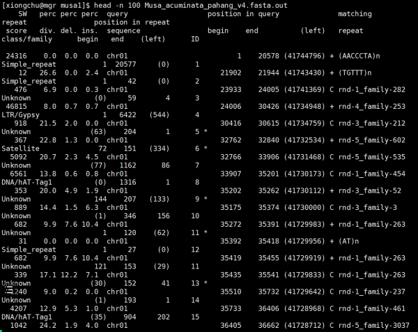 解决重复序列注释难题，用RepeatModeler和RepeatMasker就够了！（二） – 云生信