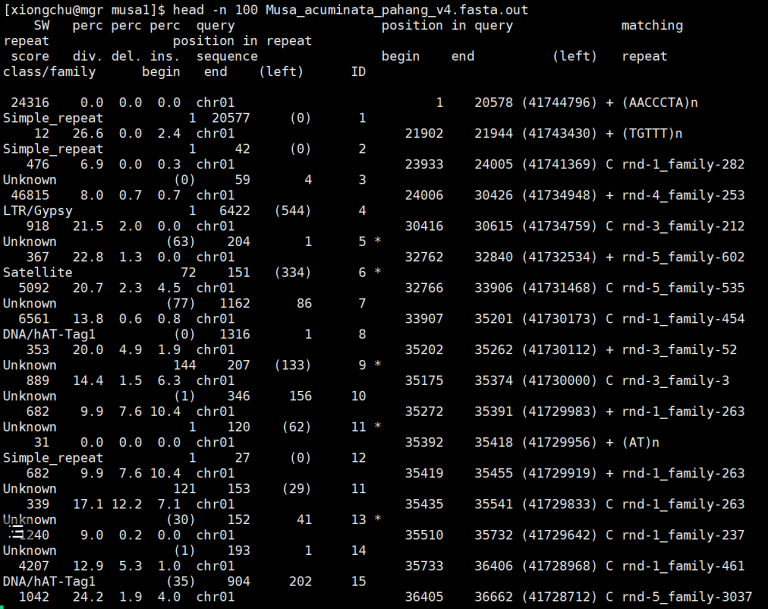解决重复序列注释难题，用RepeatModeler和RepeatMasker就够了！（二） – 云生信
