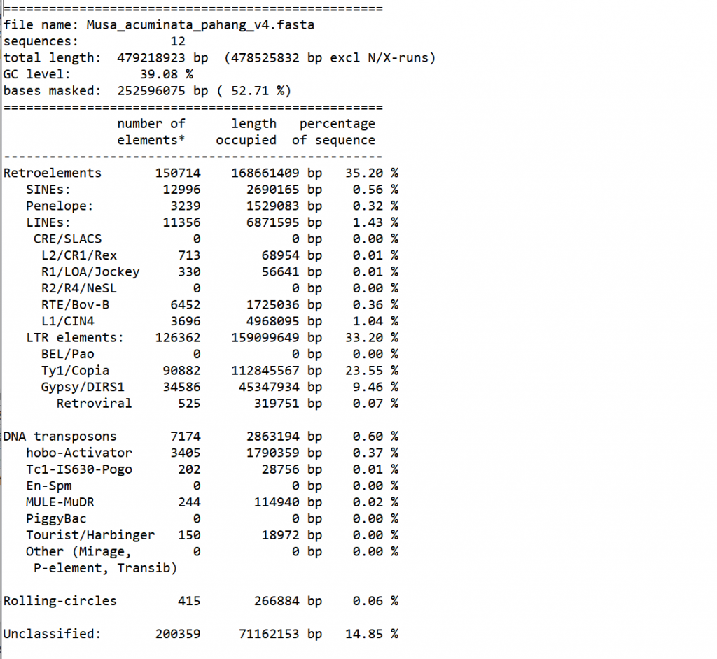 解决重复序列注释难题，用RepeatModeler和RepeatMasker就够了！（二） – 云生信