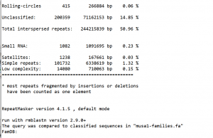 解决重复序列注释难题，用RepeatModeler和RepeatMasker就够了！（二） – 云生信
