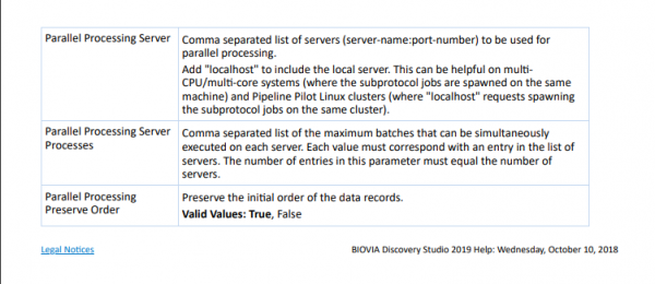 药物分子设计part7：保姆级教程！最详细的CDOCKER使用说明 – 云生信