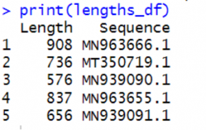 这样处理生物序列泰裤辣！Seqinr R包点亮处理繁杂FASTA文件新思路！ – 云生信